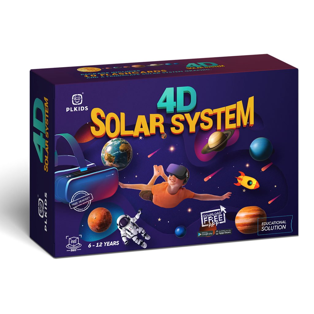 4d solar system – PLKIDS